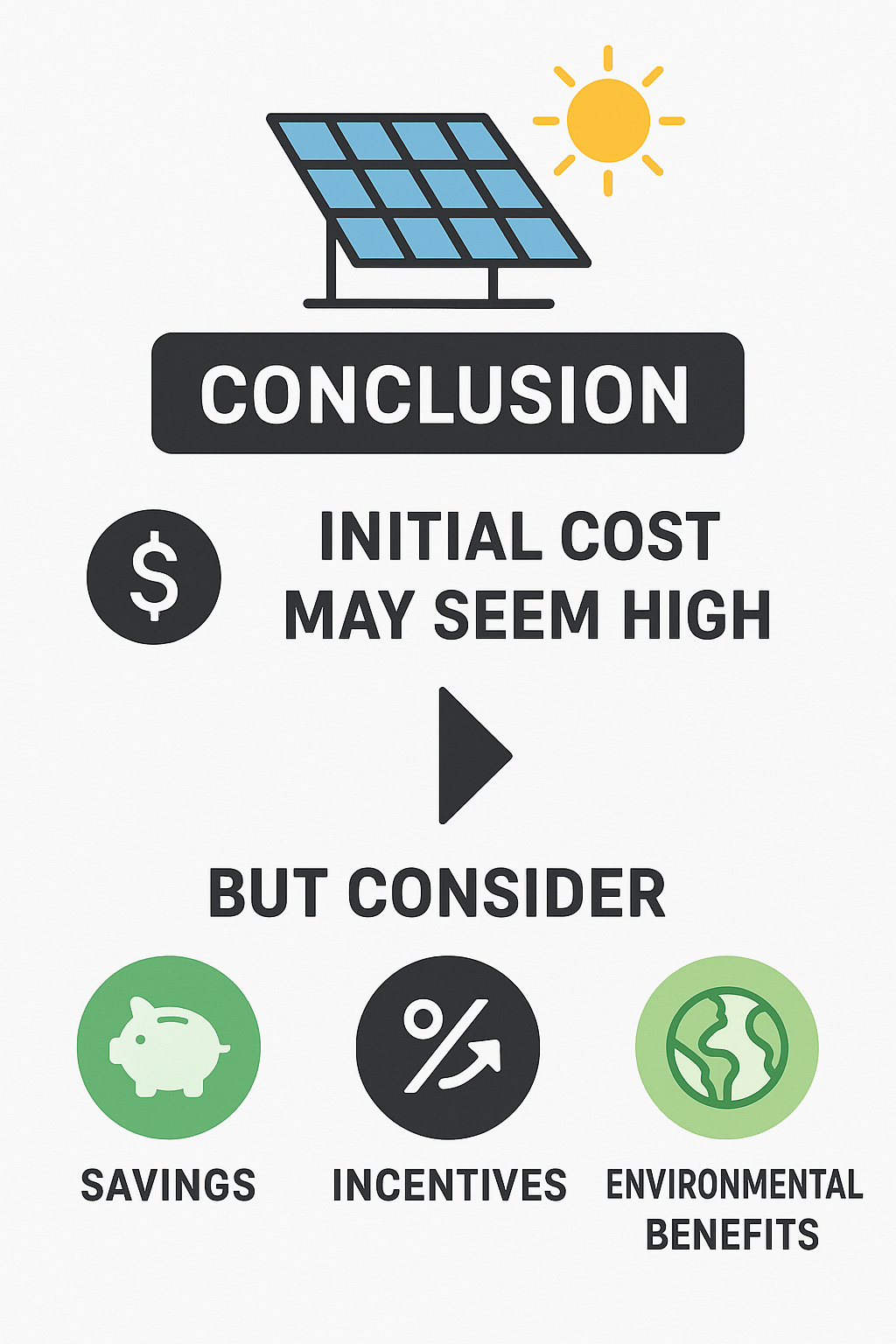 How Much Does Solar Installation Cost? - Homeowner